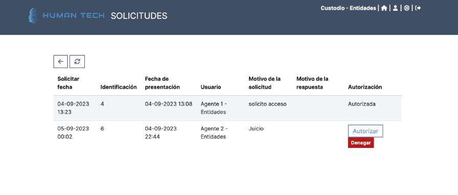 Humantech Software - Canal de denuncias